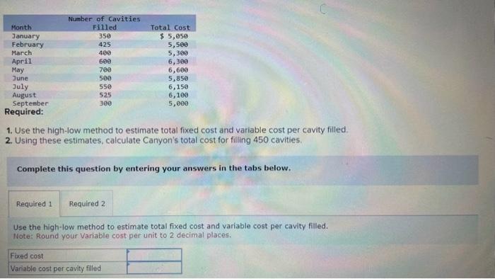 Solved 1. Use the high-low method to estimate total fixed | Chegg.com