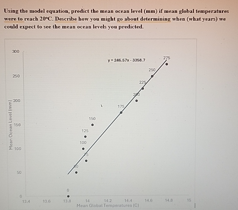 Solved Using the model equation, predict the mean ocean | Chegg.com
