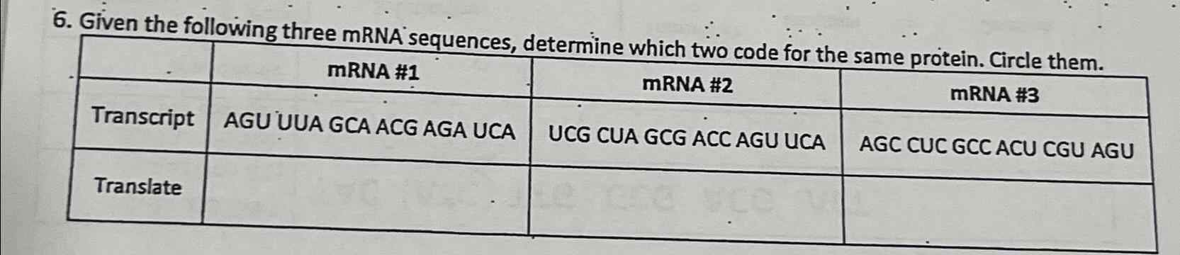Solved Given the following three mRNA sequences, determine | Chegg.com