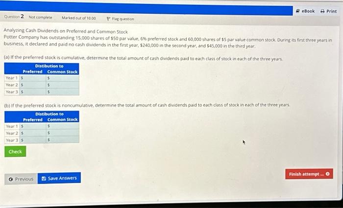 Solved Analyzing Cash Dividends on Preferred and Common | Chegg.com