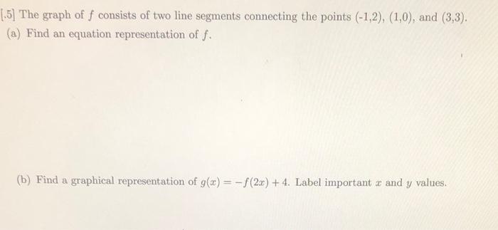 Solved 5] The graph of f consists of two line segments | Chegg.com