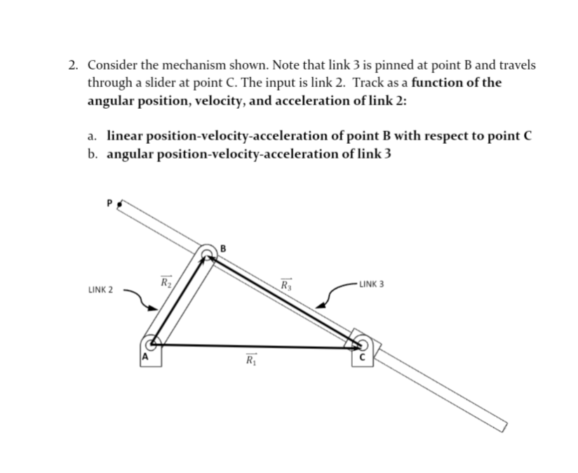 Solved Consider the mechanism shown. Note that link 3 ﻿is | Chegg.com