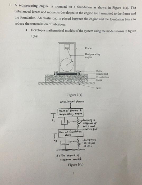 Solved 1. A reciprocating engine is mounted on a foundation | Chegg.com