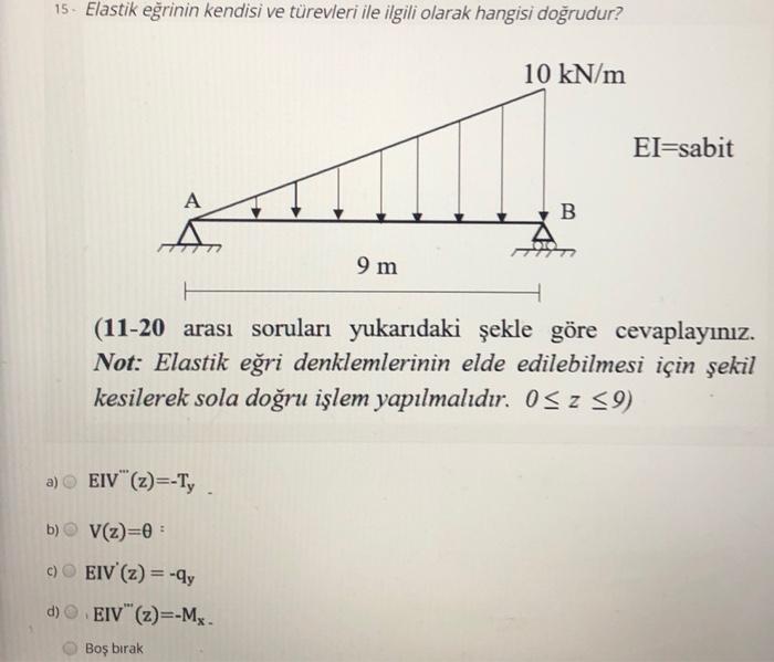 Solved 15. Elastik eğrinin kendisi ve türevleri ile ilgili | Chegg.com
