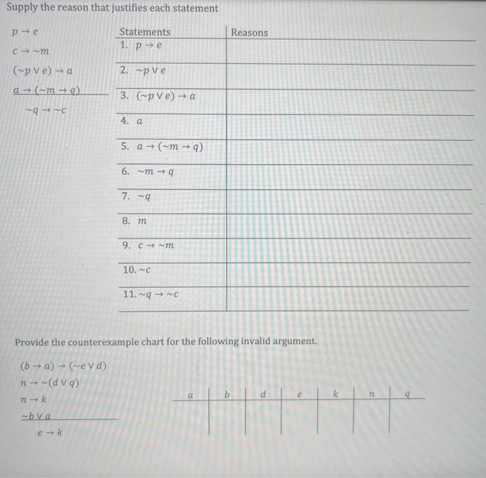 Solved Supply the reason that justifies each statement | Chegg.com