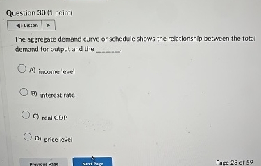 Solved Question 30 (1 ﻿point)ListenThe aggregate demand | Chegg.com