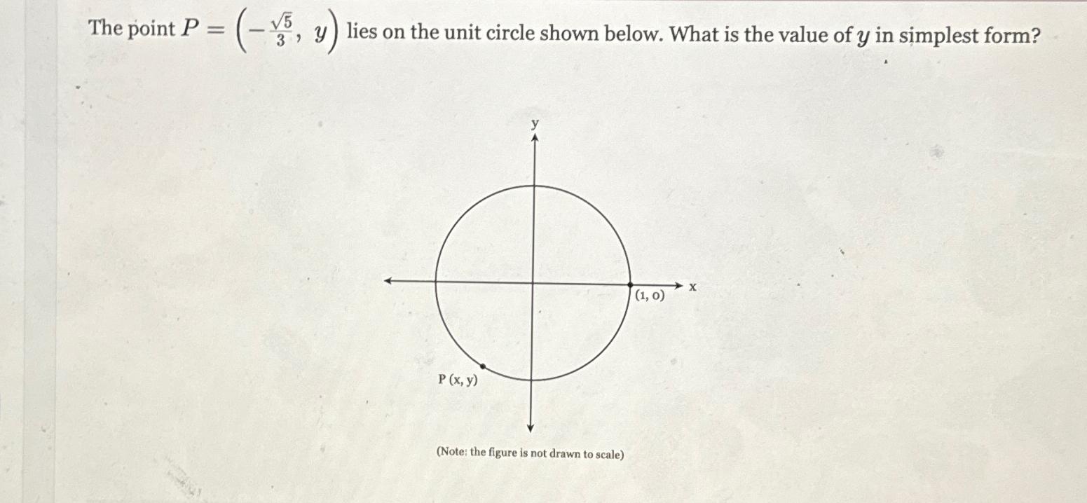 Solved The point P=(-523,y) ﻿lies on the unit circle shown | Chegg.com