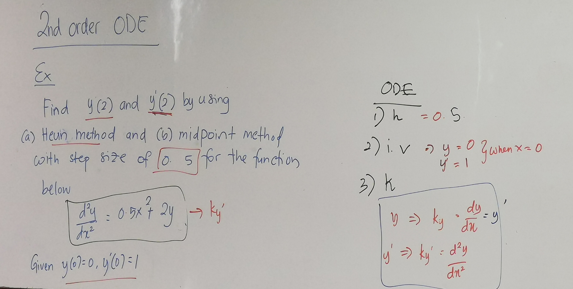 2nd order ODEExFind y'(2) ﻿and y''(2) ﻿by using(a) | Chegg.com
