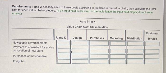 Solved Requirements 1. Classify each cost as to which | Chegg.com