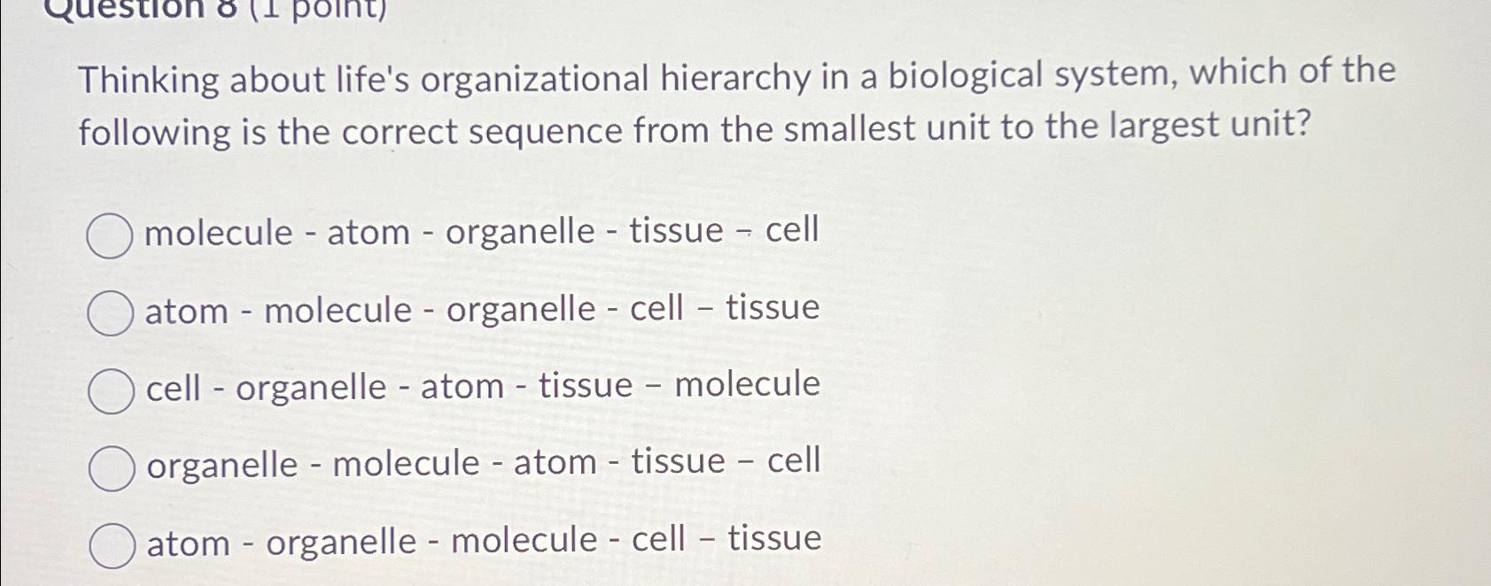 Solved Thinking about life's organizational hierarchy in a | Chegg.com
