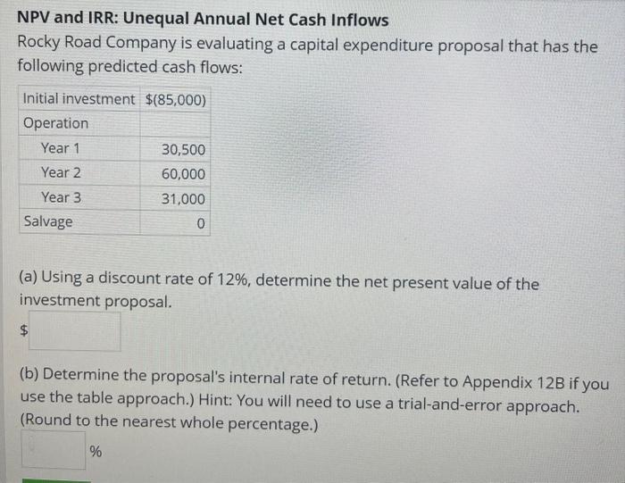 Solved NPV and IRR: Unequal Annual Net Cash Inflows Rocky | Chegg.com