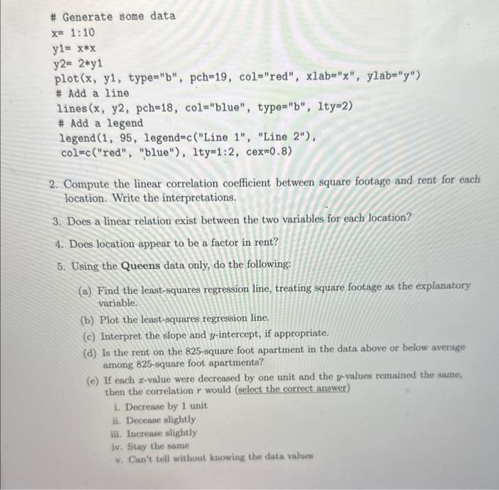 Solved The following data represent the square footage and | Chegg.com
