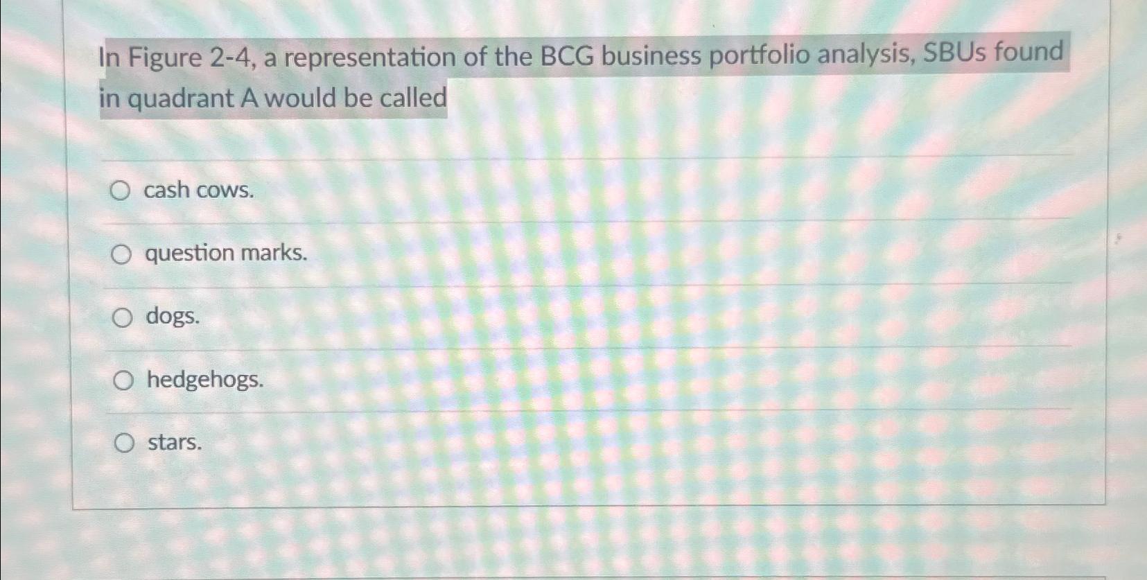 Solved In Figure 2-4, ﻿a representation of the BCG business | Chegg.com