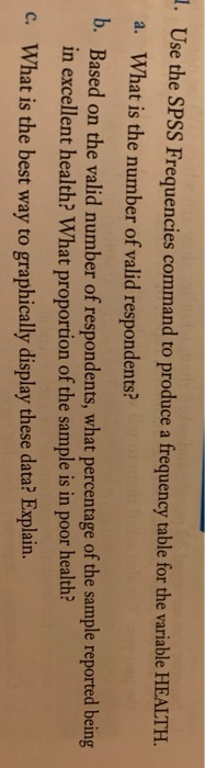 Solved 1. Use the SPSS Frequencies command to produce a | Chegg.com