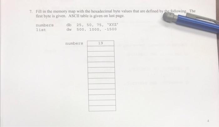 Solved 7. Fill in the memory map with the hexadecimal byte | Chegg.com