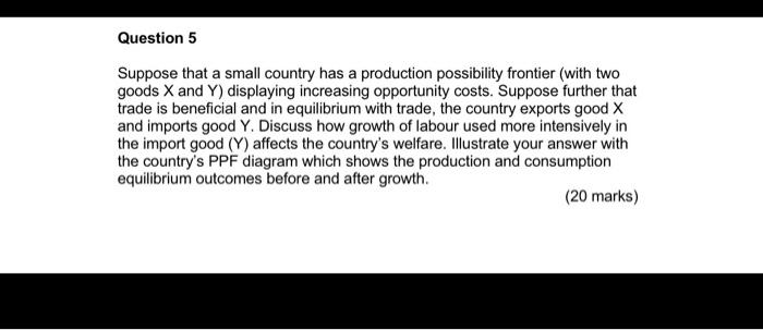 Solved Suppose that a small country has a production | Chegg.com
