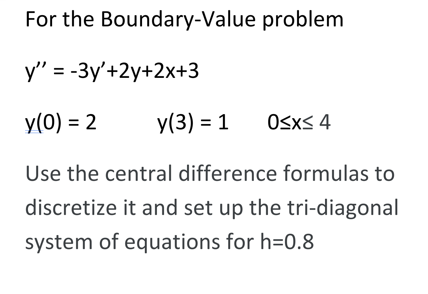 Solved For the Boundary-Value problem Y'' = -3y'+2y+2x+3 | Chegg.com
