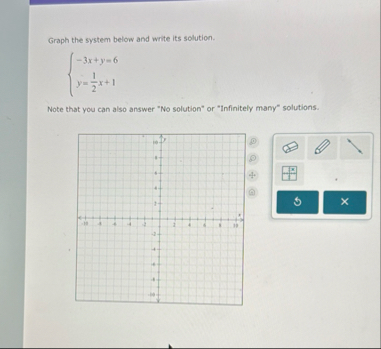 Solved Graph the system below and write its | Chegg.com