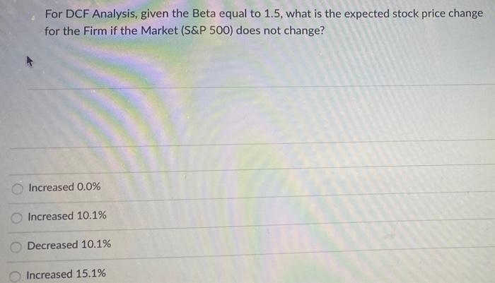 Solved For DCF Analysis, given the Beta equal to 1.5, what | Chegg.com