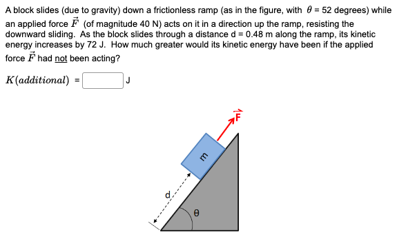 Solved A block slides (due to gravity) ﻿down a frictionless | Chegg.com
