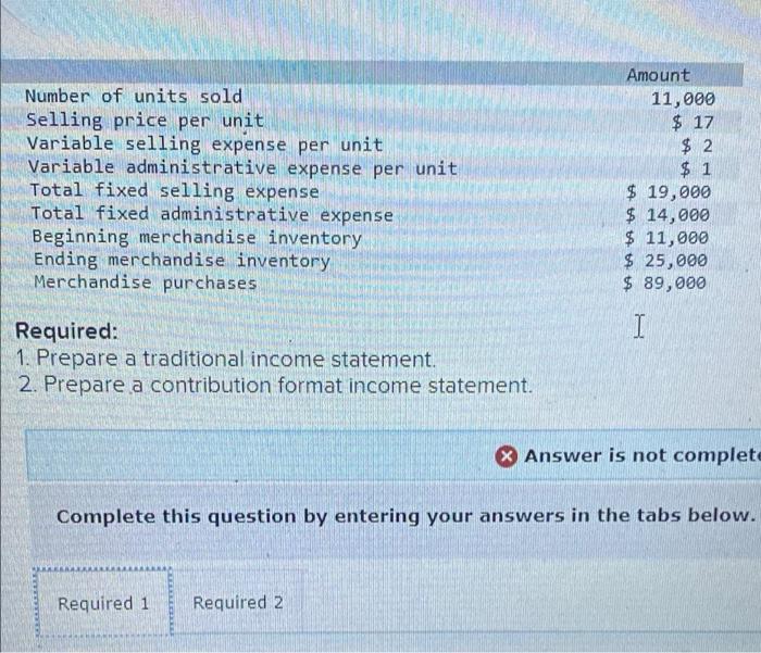 Solved Number of units sold Selling price per unit Variable | Chegg.com