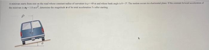 Solved A minivan starts from rest on the road whose constant | Chegg.com
