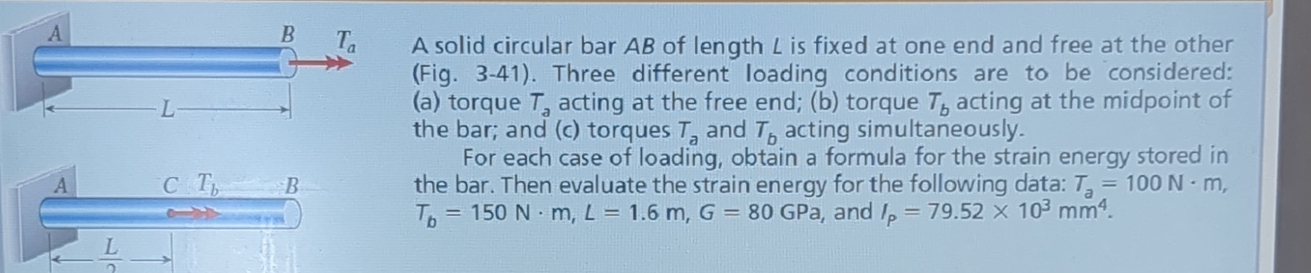 Solved A solid circular bar AB ﻿of length L ﻿is fixed at one | Chegg.com