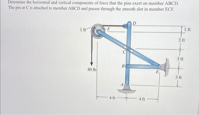 Solved Determine the horizontal and vertical components of | Chegg.com