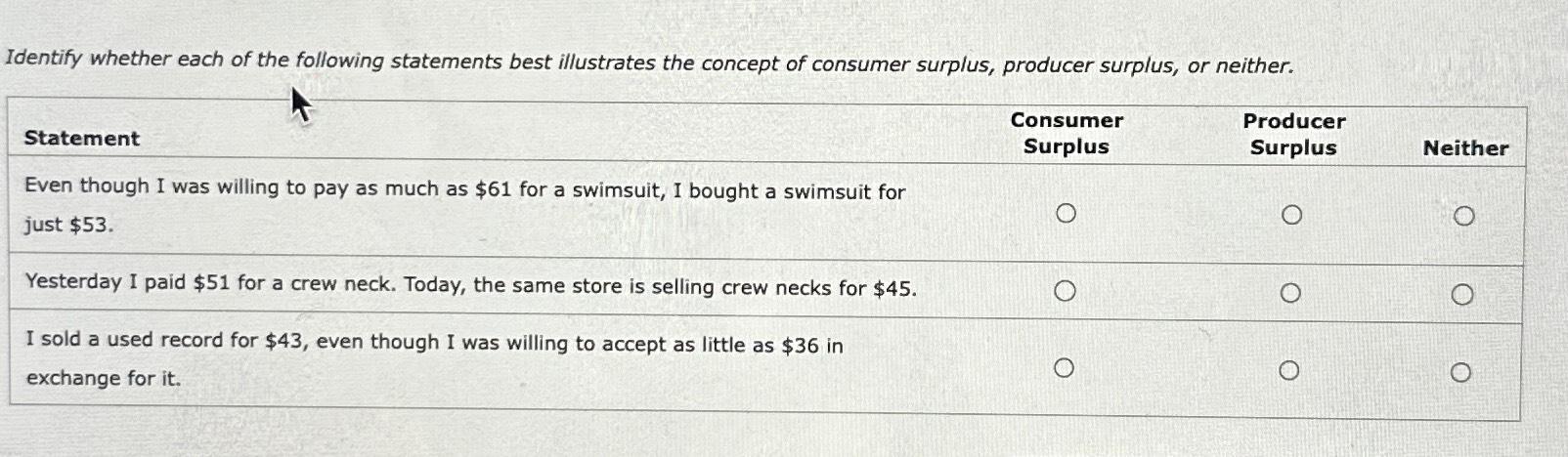 Solved Identify whether each of the following statements | Chegg.com