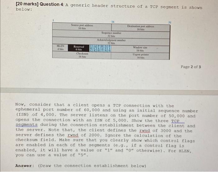 Solved [20 marks] Question 4: A generic header structure of | Chegg.com