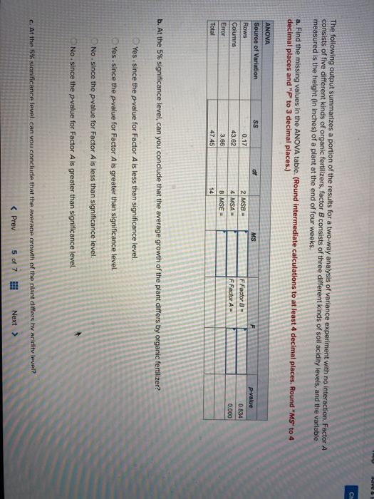 Solved The following output summarizes a portion of the | Chegg.com