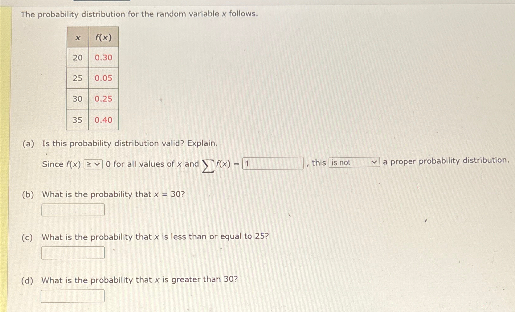 Solved The probability distribution for the random variable | Chegg.com
