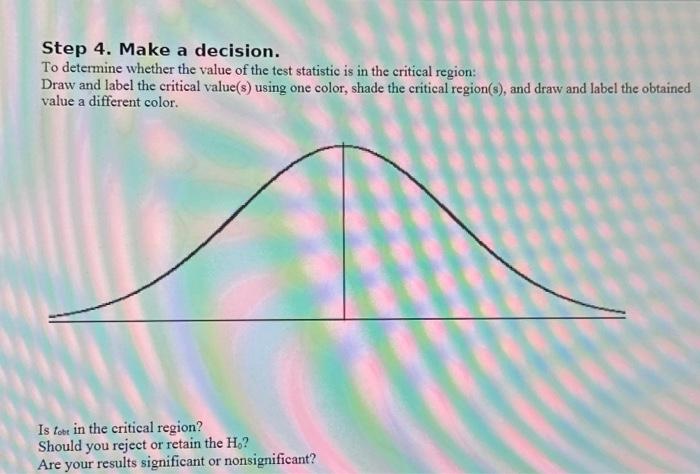 Solved Step 2. Set the significance level (α=.05). Determine | Chegg.com