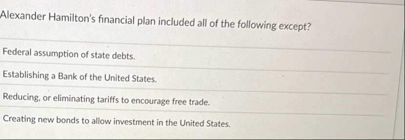 Solved Alexander Hamilton's financial plan included all of | Chegg.com