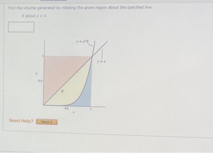 Solved Find the volume generated by rotating the given | Chegg.com
