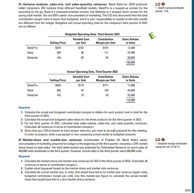 Solved 24 ﻿Variance analysis, sales-mix, and sales-quantity | Chegg.com