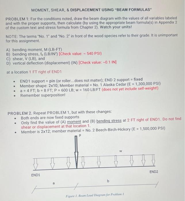 Solved MOMENT, SHEAR,& DISPLACEMENT USING "BEAM FORMULAS" | Chegg.com