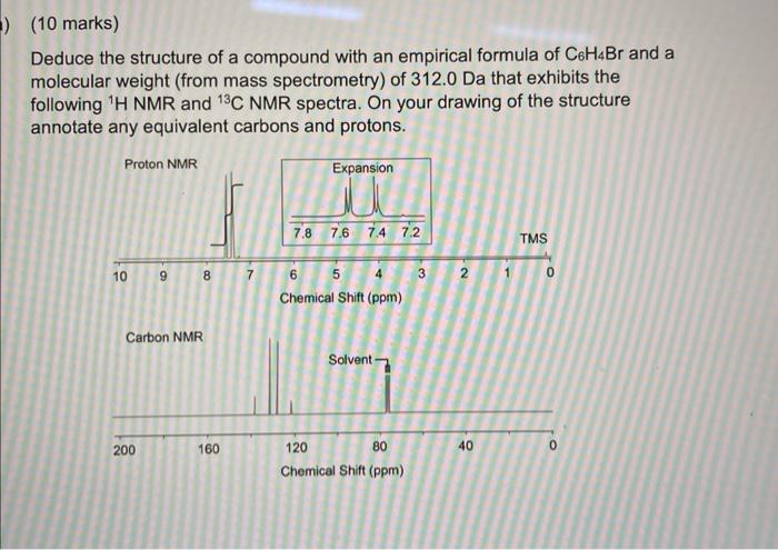 Solved Deduce the structure of a compound with an empirical | Chegg.com