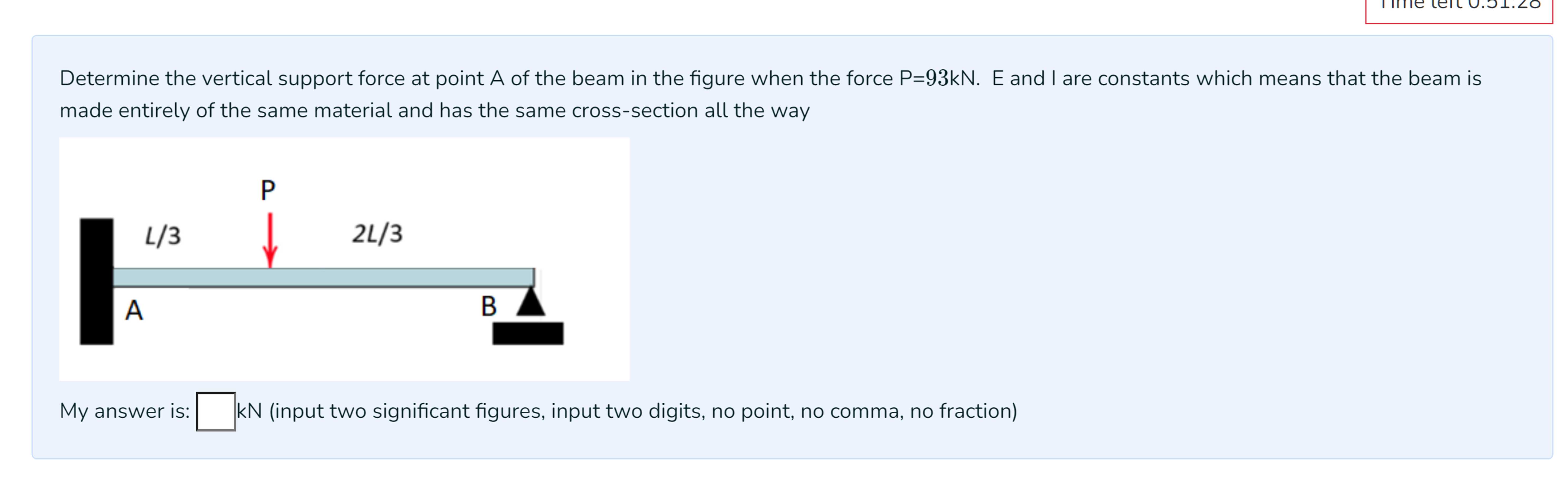 Solved Determine the vertical support force at point A ﻿of | Chegg.com