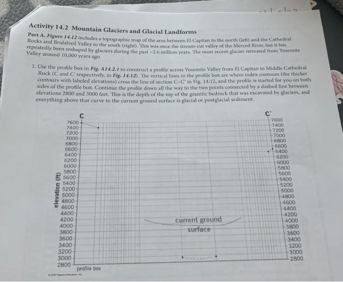 Activity 14.2 Mountain Glaciers and Glacial Landforms | Chegg.com