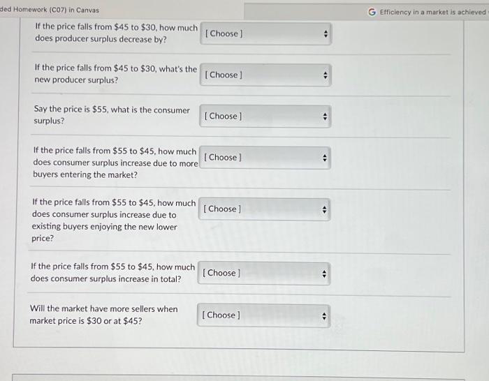 Solved What is the consumer surplus at the equilibrium | Chegg.com