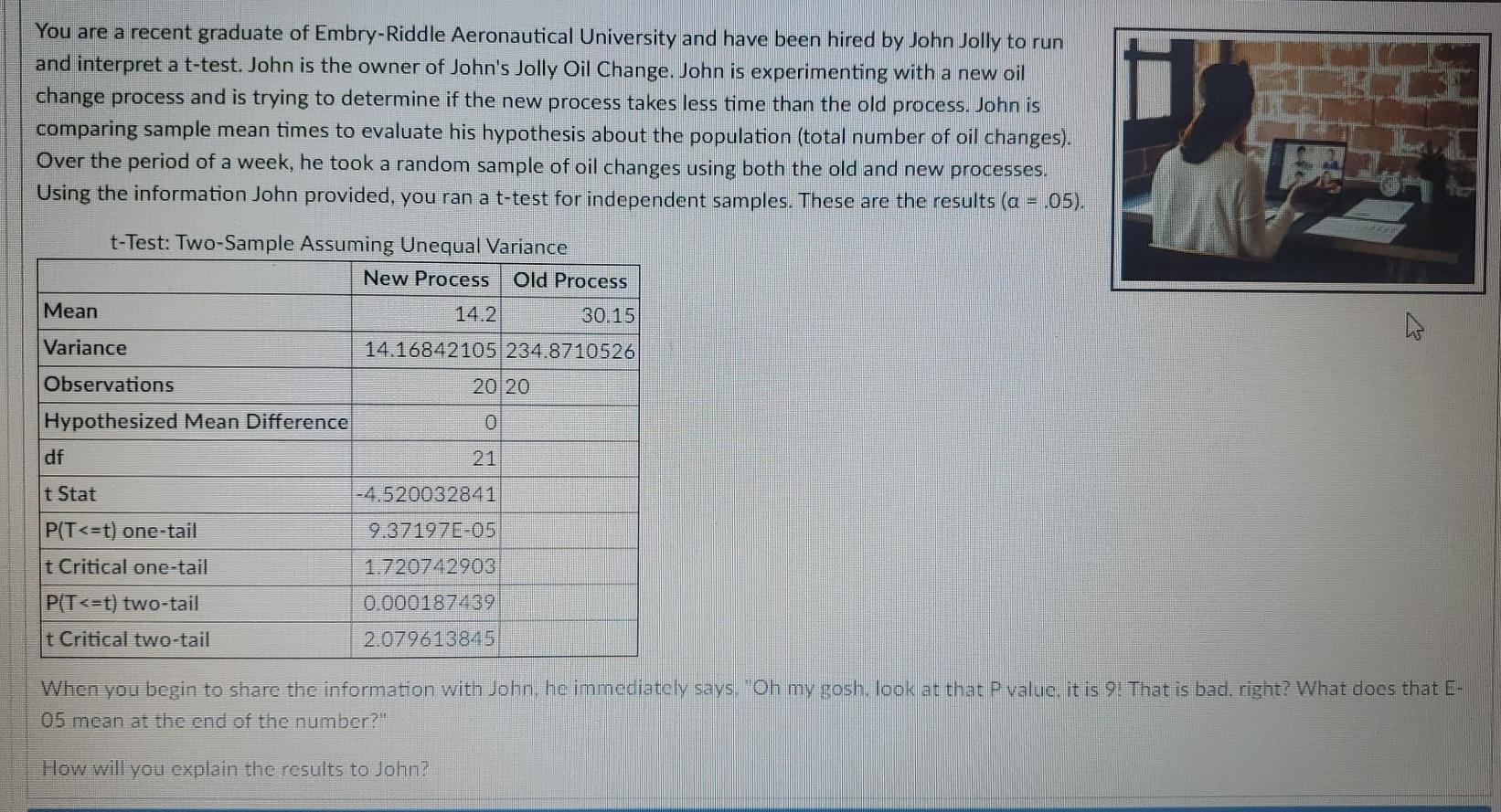 Solved You are a recent graduate of Embry-Riddle | Chegg.com