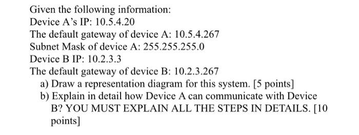 Given the following information: Device A's IP: | Chegg.com