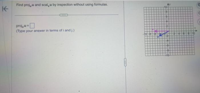Solved Find pro/ }vu and scal, u by inspection without using | Chegg.com