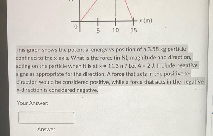 Solved +x (m) 5 10 15 This graph shows the potential energy | Chegg.com