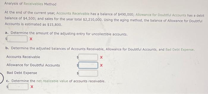 Solved Analysis of Receivables Method At the end of the | Chegg.com