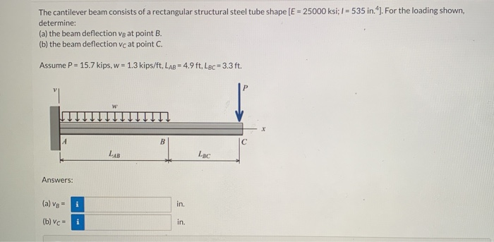 Solved The cantilever beam consists of a rectangular | Chegg.com
