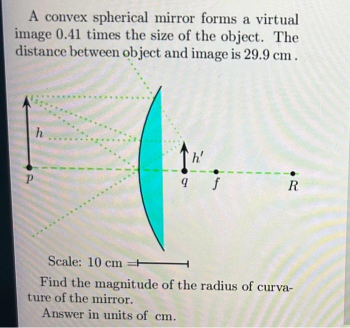 Solved A convex spherical mirror forms a virtual image 0.41 | Chegg.com
