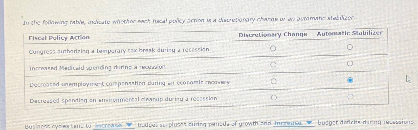 Solved In the following table, indicate whether each fiscal | Chegg.com