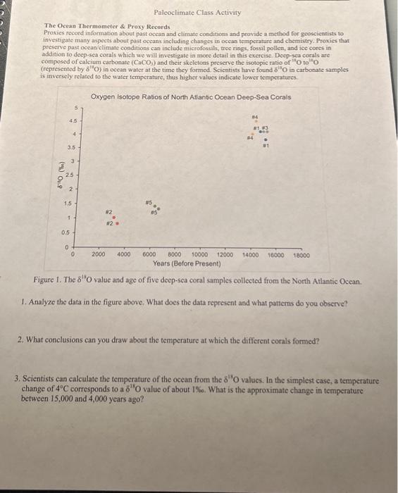 Solved The Ocean Thermometer & Proxy Records Proxies record | Chegg.com